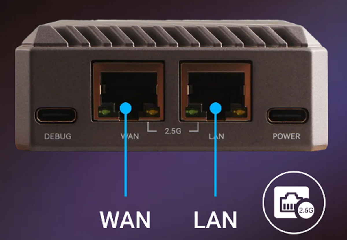 E52C WAN & LAN port - Electronics-Lab.com