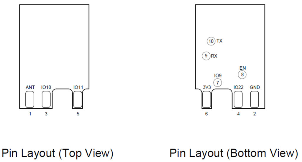 ESP32-H2 BLE module Pinout - Electronics-Lab.com