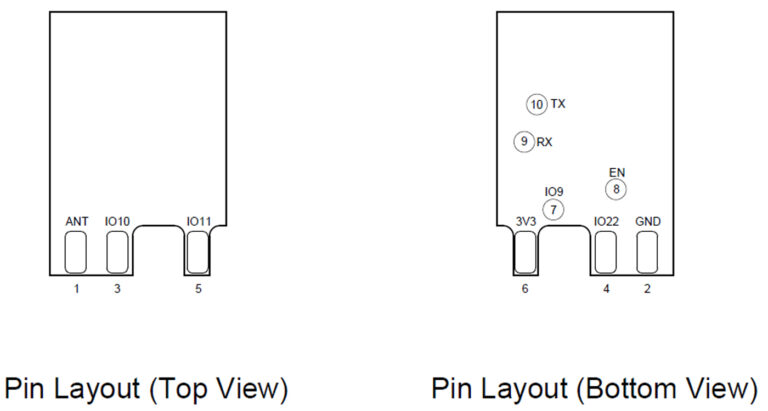 ESP32-H2 BLE module Pinout - Electronics-Lab.com