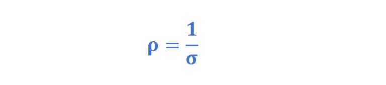 Electric Conductivity, Resistance and Ohm’s Law - Electronics-Lab