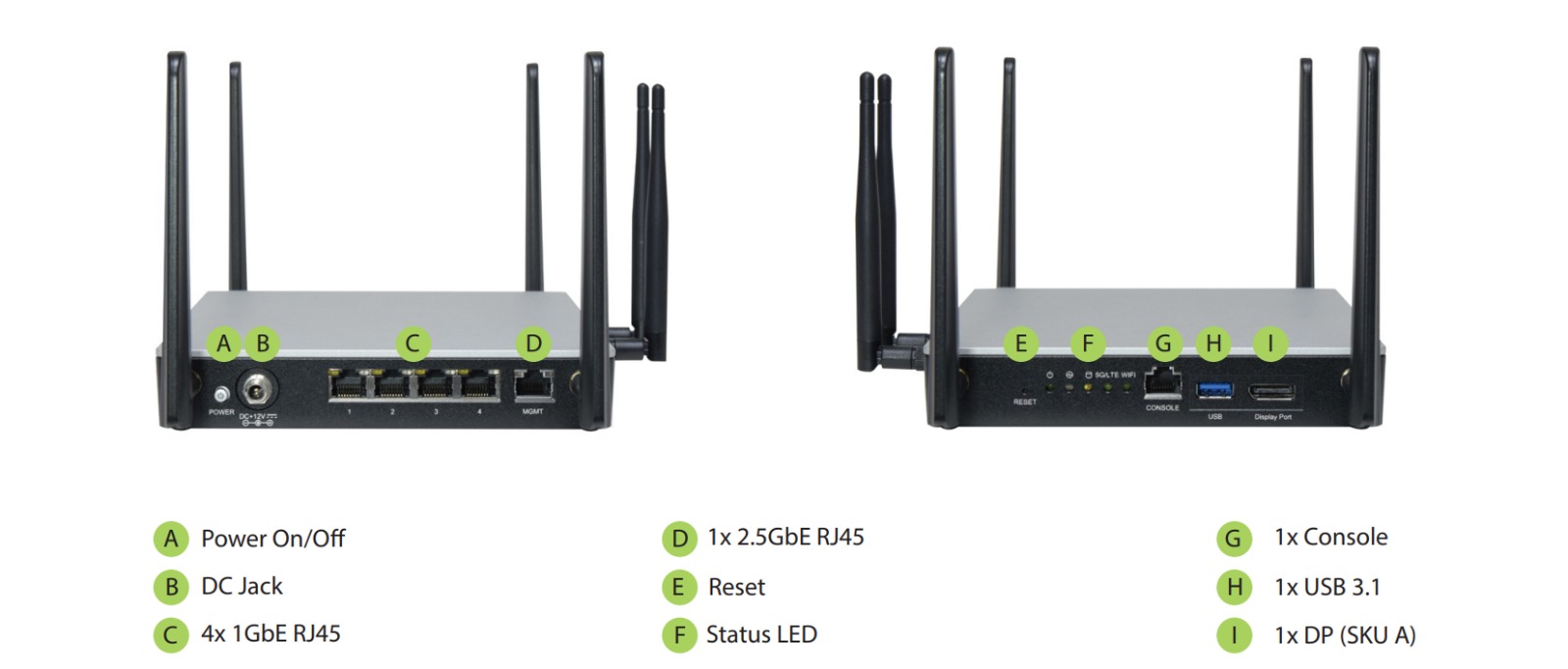 Lanner NCA-1050: Fanless Gateway for SMB Edge Security