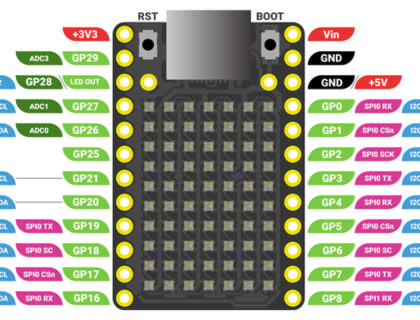Nova pinout - Electronics-Lab.com