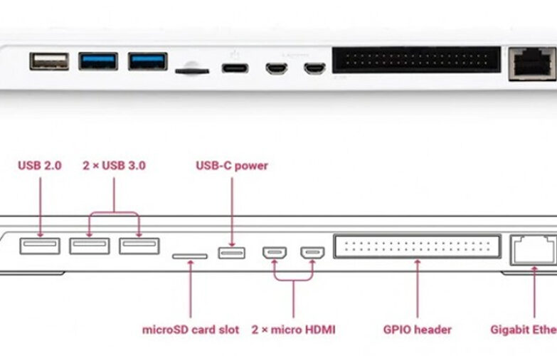 Raspberry Pi 500 PC ports layout - Electronics-Lab.com
