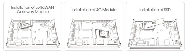 Raspberry Pi CM4 computer pi terminal modules instlallation - Electronics-Lab