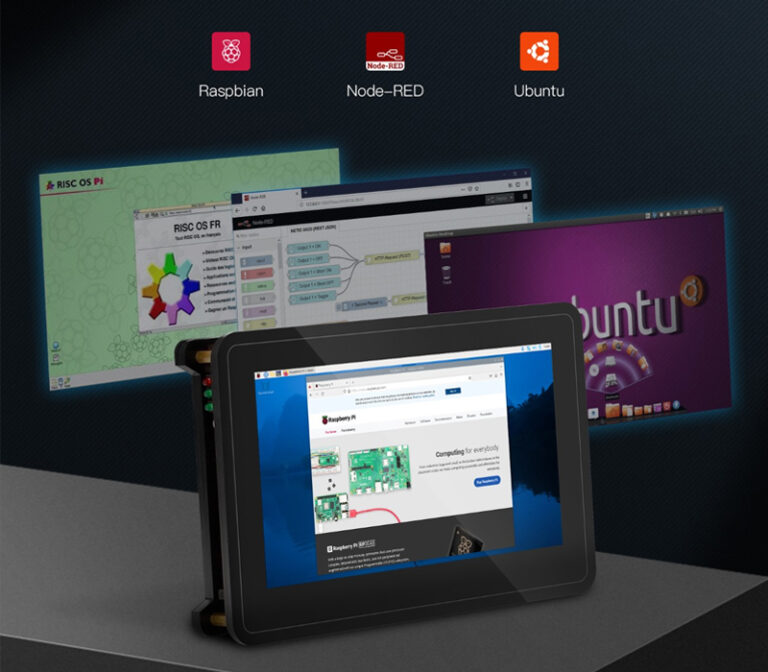 Raspberry Pi CM4 computer pi terminal software - Electronics-Lab.com