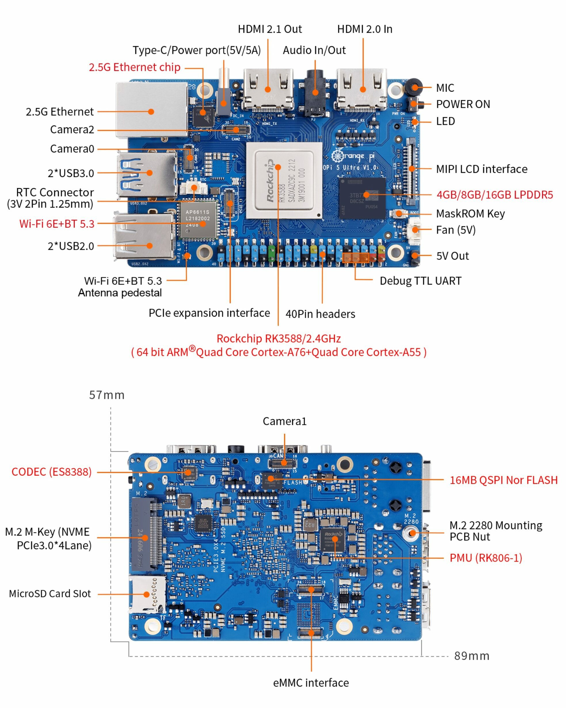 Orange-Pi 5 Ultra SBC specification - Electronics-Lab