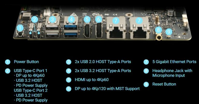 Radxa Orion O6: 12-core ARM SoC, GPU, LPDDR5.