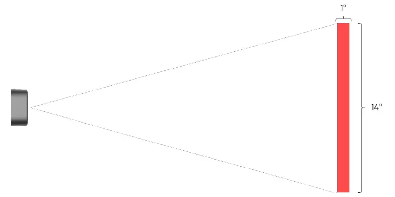 Benewake TF-NOVA: Compact LiDAR for precise detection.