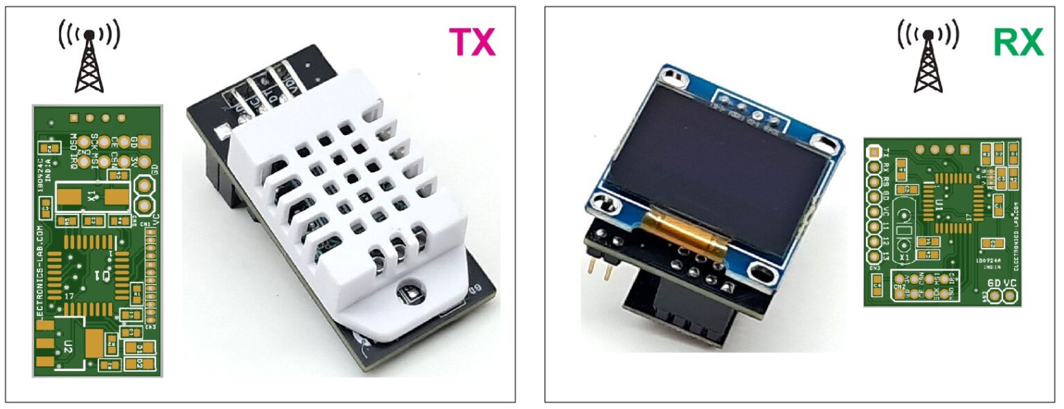BASIC FUNCTION DIAGRAM - Electronics-Lab