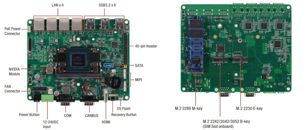 BOXER-8654AI-KIT powered by NVIDIA Jetson Orin NX module specifications ...
