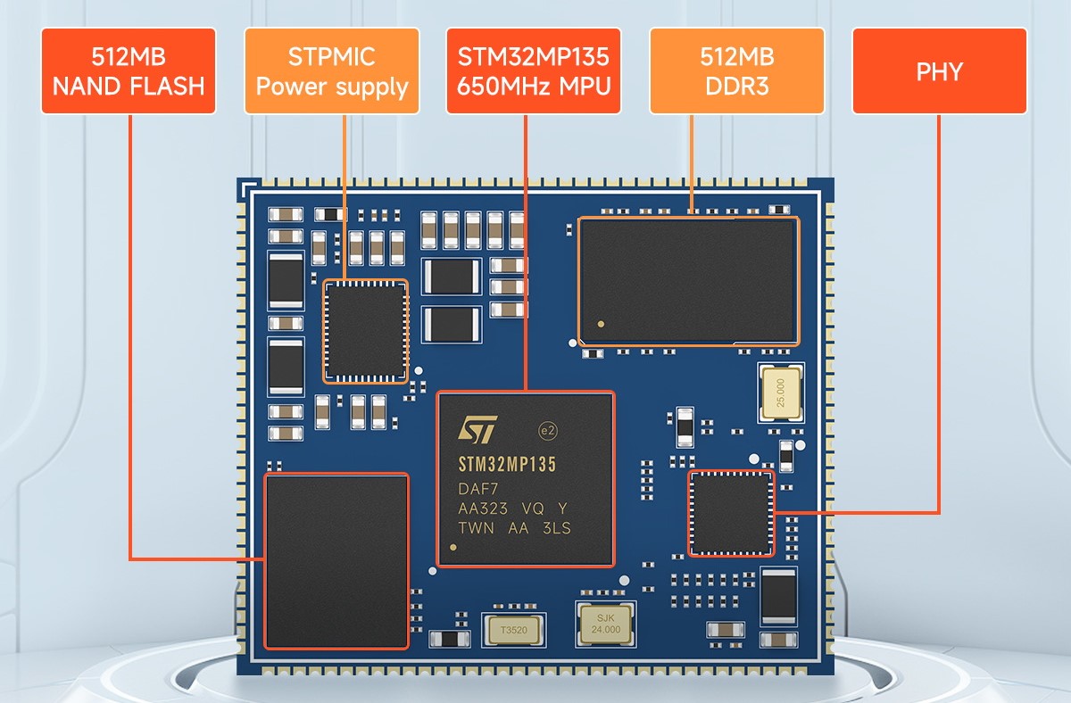 ECK10-135A5M5M-I module - Electronics-Lab.com