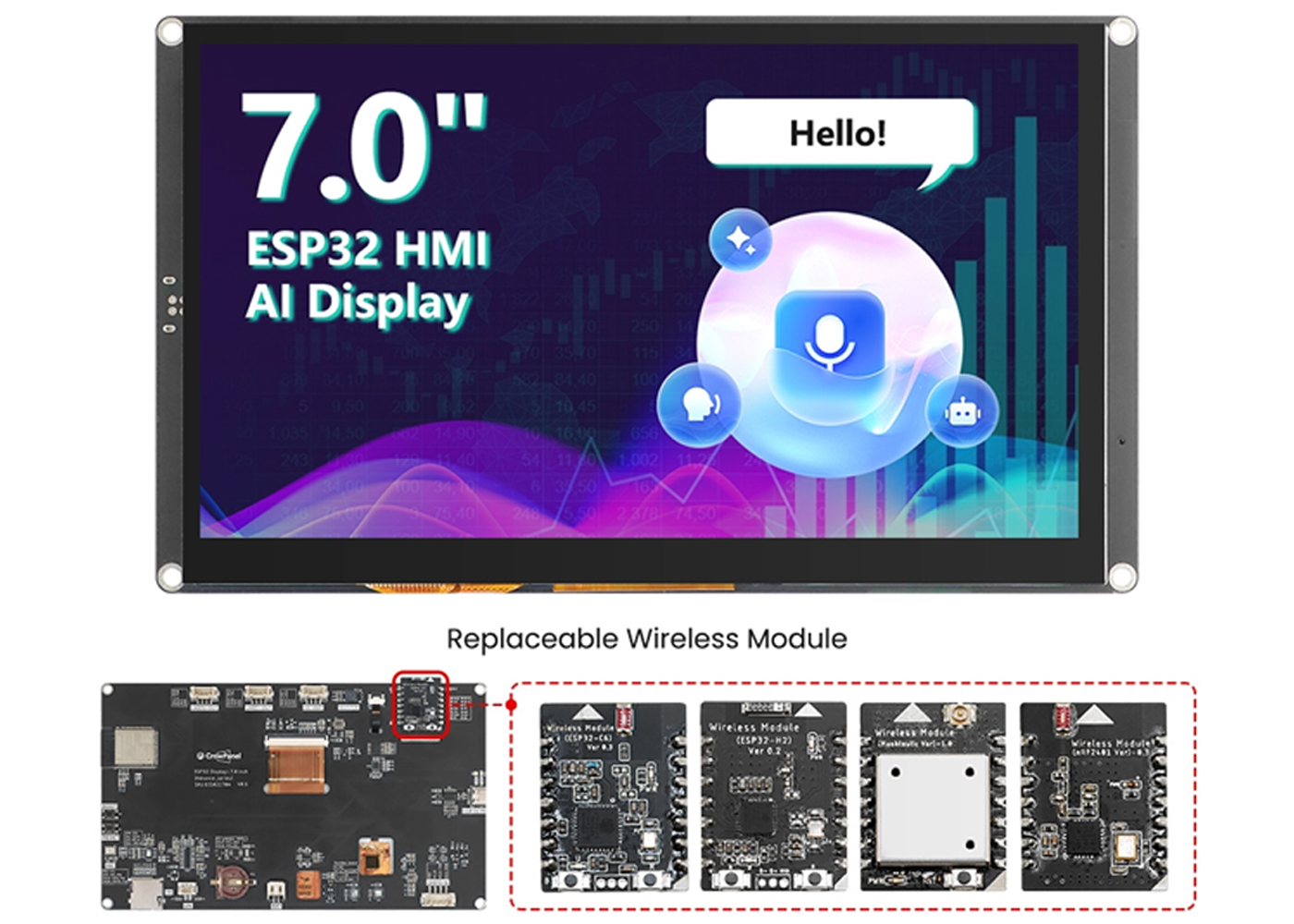 ESP32 AI Display main - Electronics-Lab.com