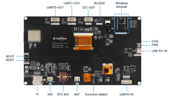 CrowPanel Advance 7.0: A 7-inch ESP32 AI Display for IoT Projects