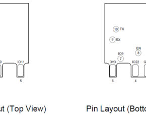 ESP32-H2 BLE module Pinout - Electronics-Lab.com
