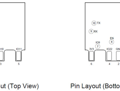 ESP32-H2 BLE module Pinout - Electronics-Lab.com