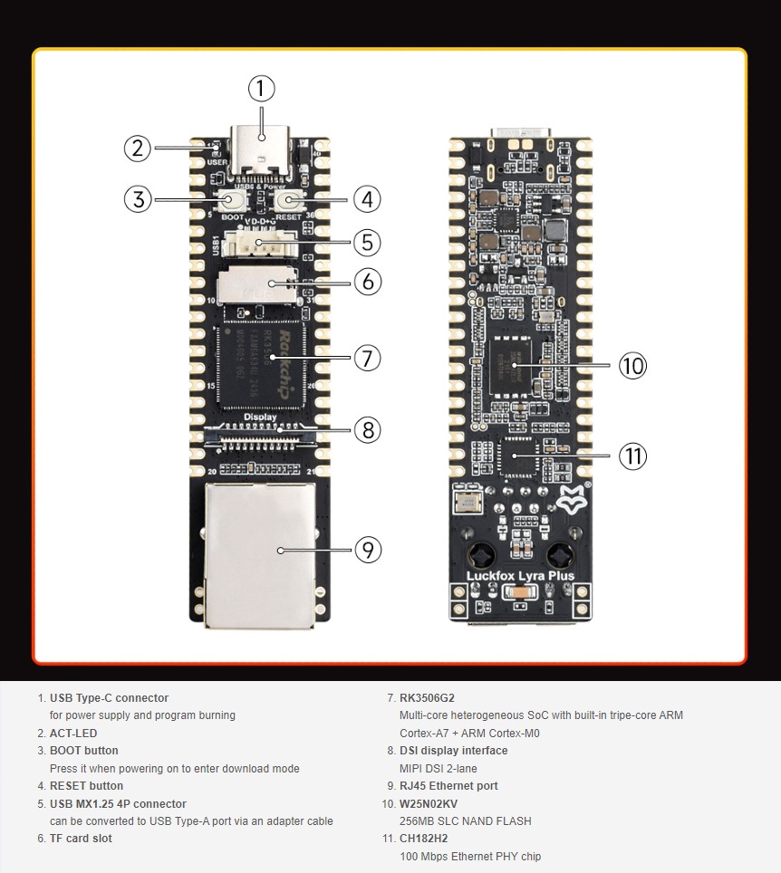 Luckfox Lyra Linux Dev Board with Rockchip RK3506G2 SoC