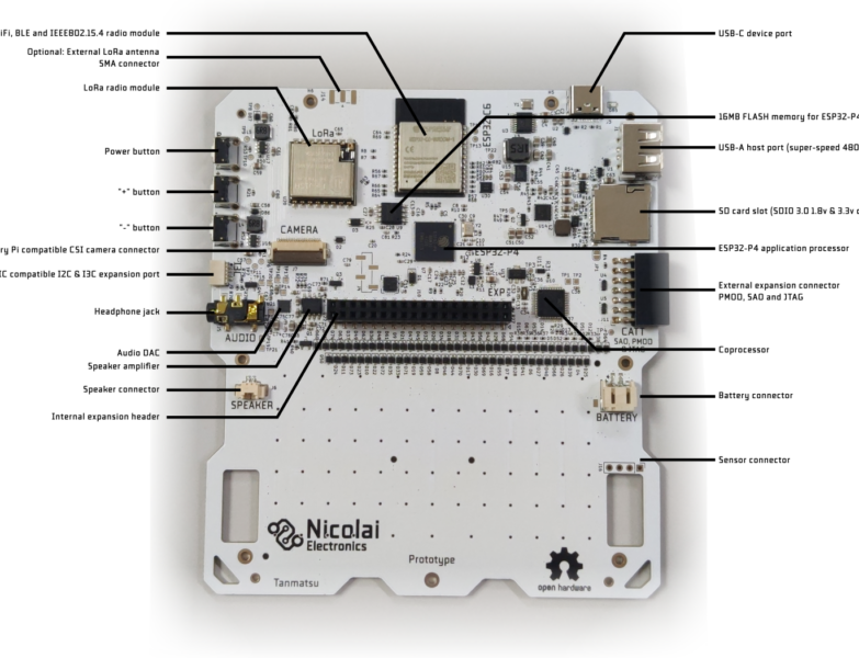 Nicolai Tanmatsu specifications - Electronics-Lab.com