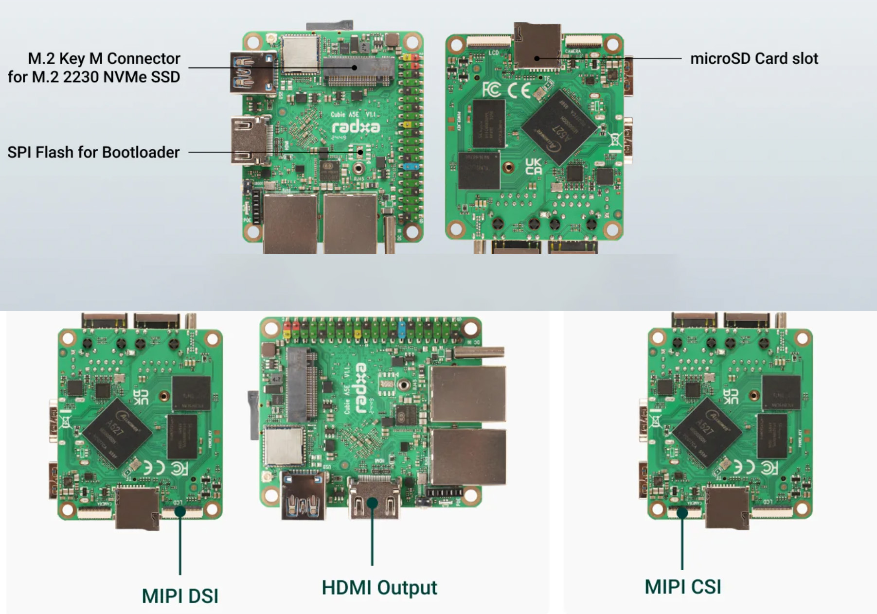Radxa Cubie A5E is a Compact SBC with dual Ethernet, WiFi 6 and Linux support - Electronics-Lab