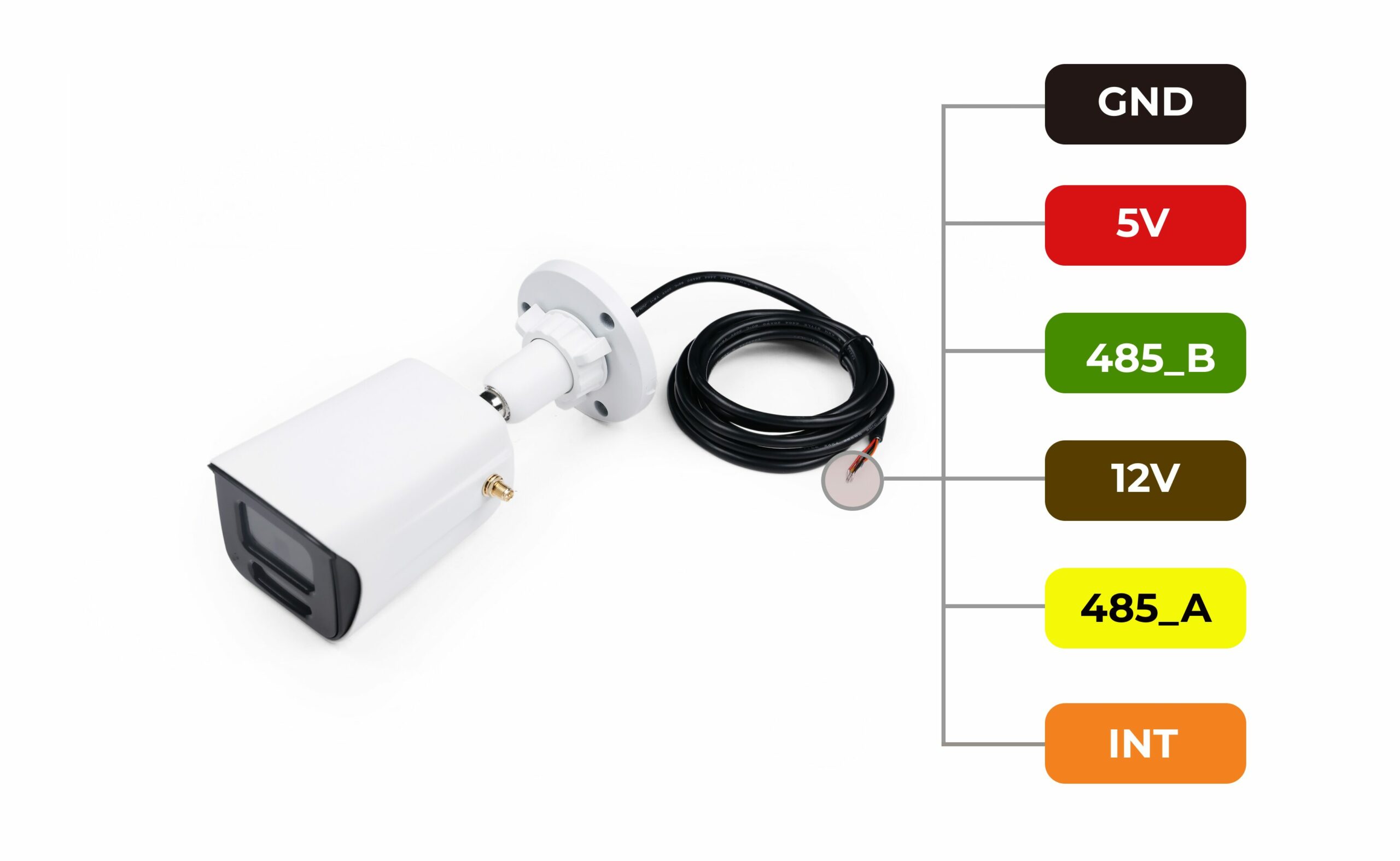 Modbus RS485 AI Camera with ESP32-C3, Himax WiseEye2.