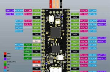 WeAct-RP2350-V20-pinout-diagram - Electronics-Lab.com