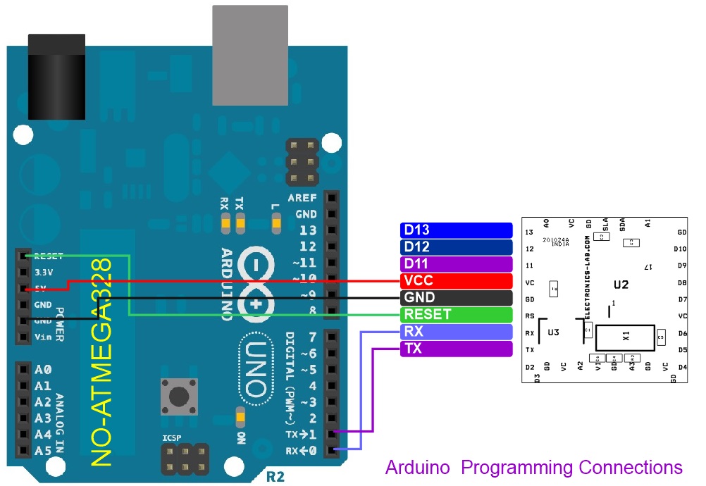 OLEDUINO - Arduino compatible OLED display - Electronics-Lab