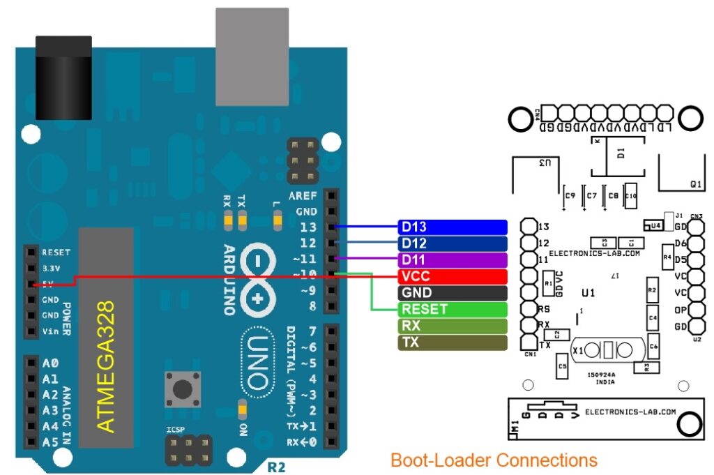 bootloader connections - Electronics-Lab