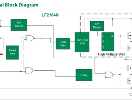 chip function diagram - Electronics-Lab.com