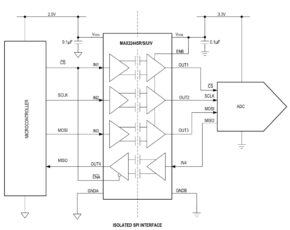 isolated spi circuit example - Electronics-Lab