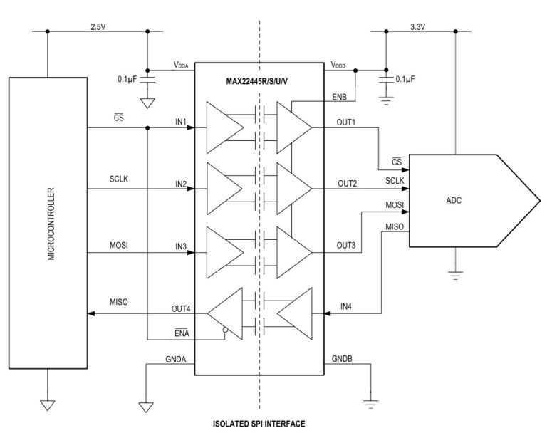 isolated spi circuit example - Electronics-Lab
