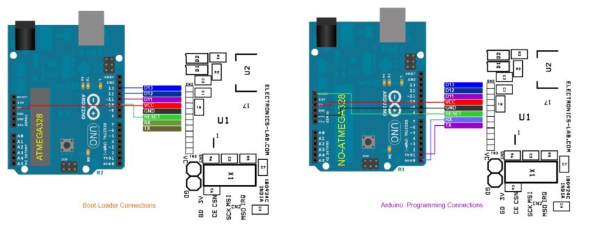 programing and bootlader connections - Electronics-Lab.com programing and bootlader connections - Electronics-Lab.com