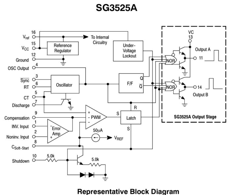 sg3525 internal - Electronics-Lab
