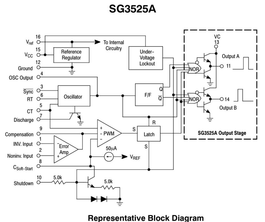 sg3525 internal - Electronics-Lab.com