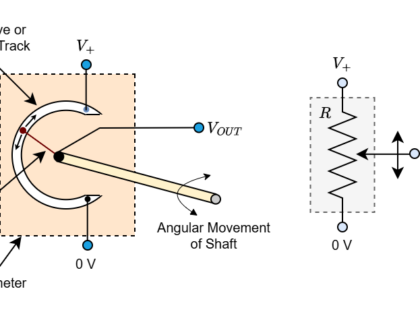 Potentiometer Construction - Electronics-Lab.com