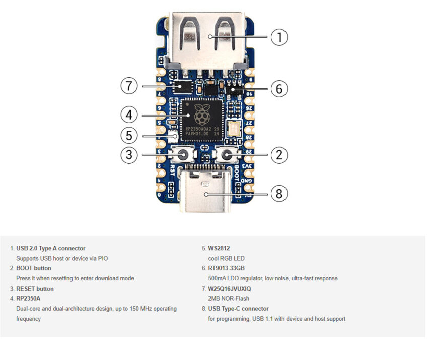 Waveshare RP2350A USB Mini Development Board