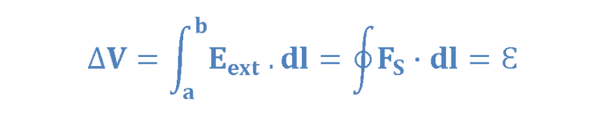 Resistors, Electromotive Force and Power Dissipation - Electronics-Lab