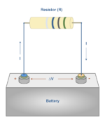 Resistors, Electromotive Force and Power Dissipation - Electronics-Lab
