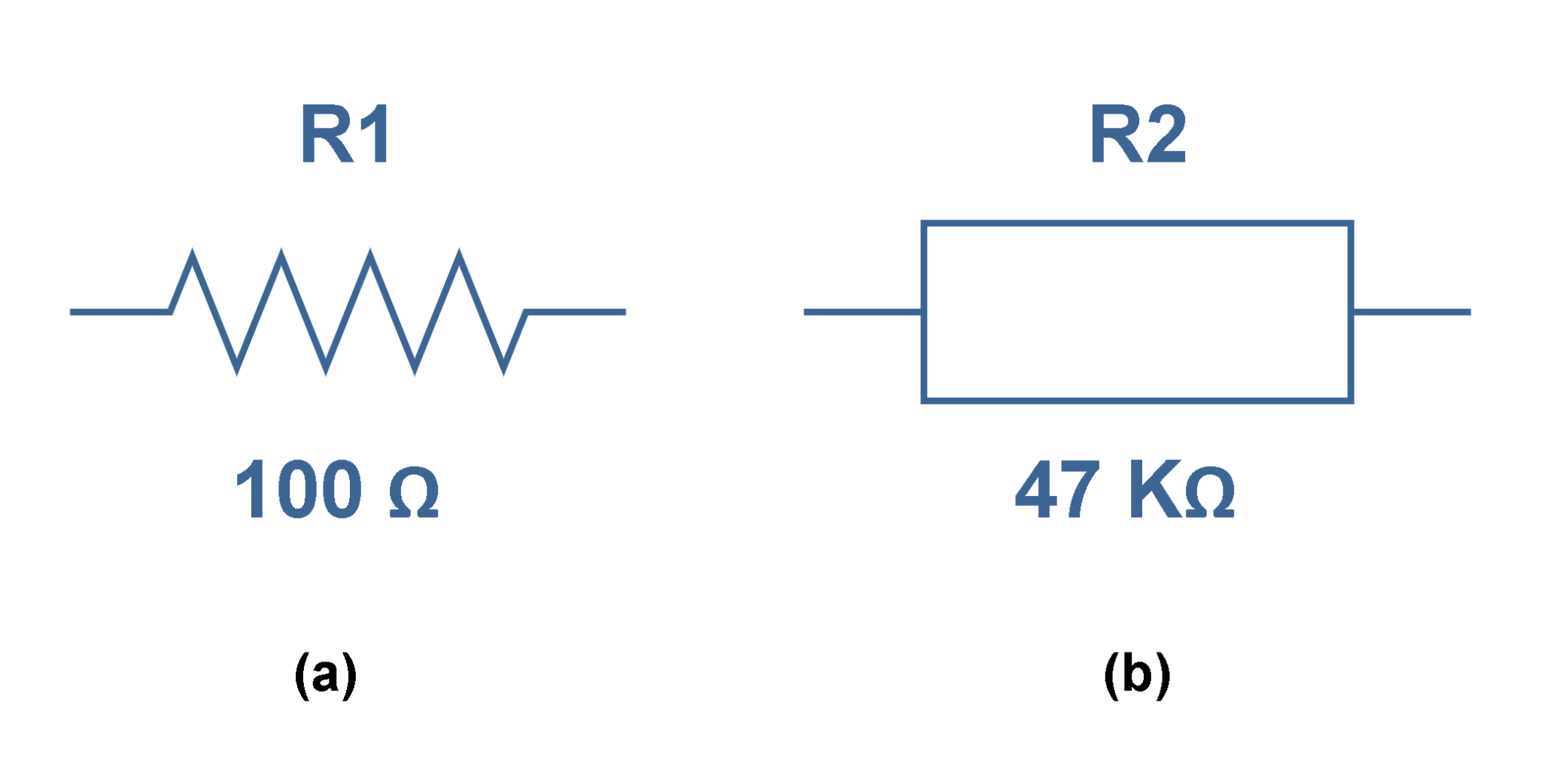 Resistors, Electromotive Force and Power Dissipation - Electronics-Lab