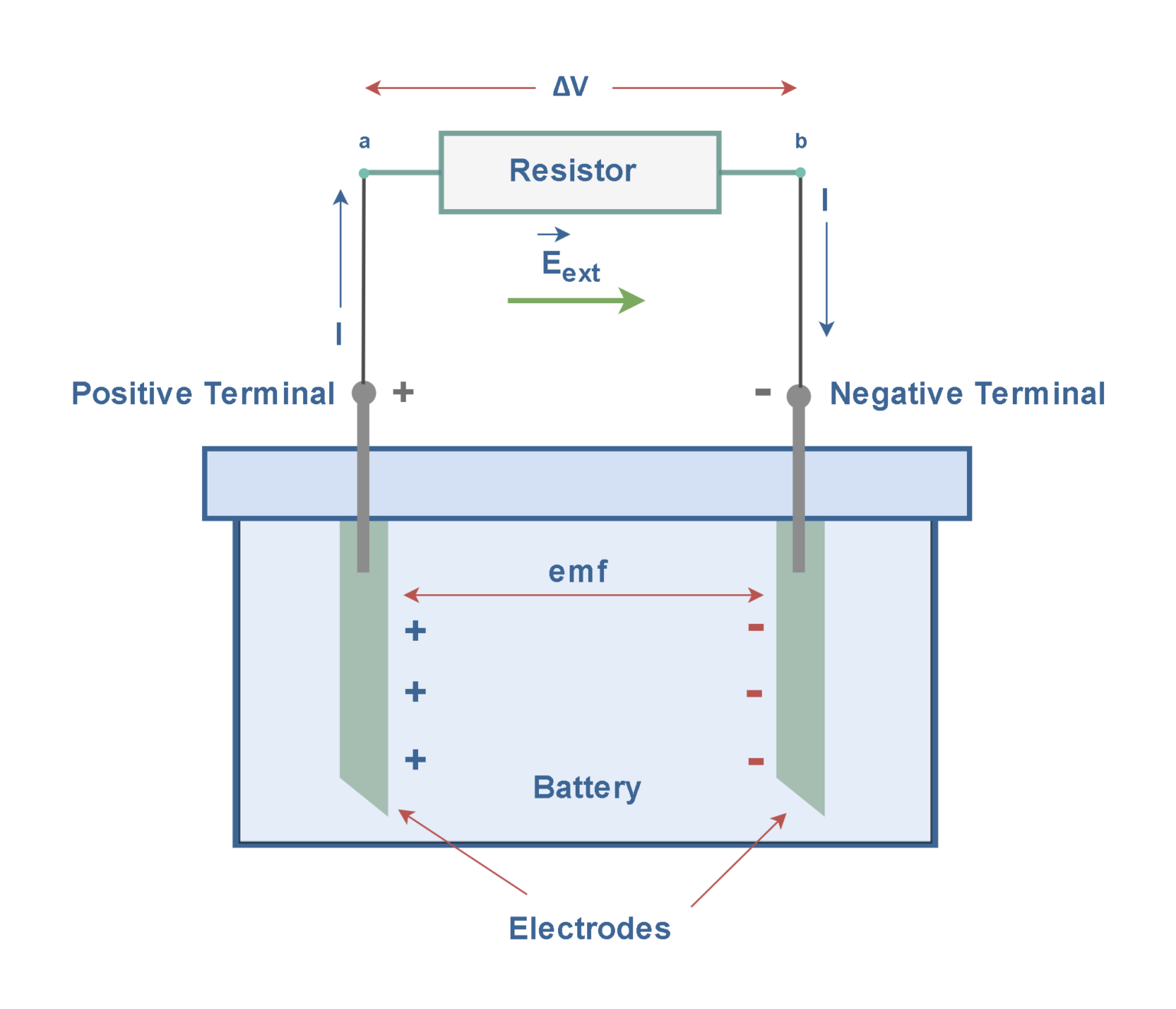 Resistors_Figure 6.drawio - Electronics-Lab.com