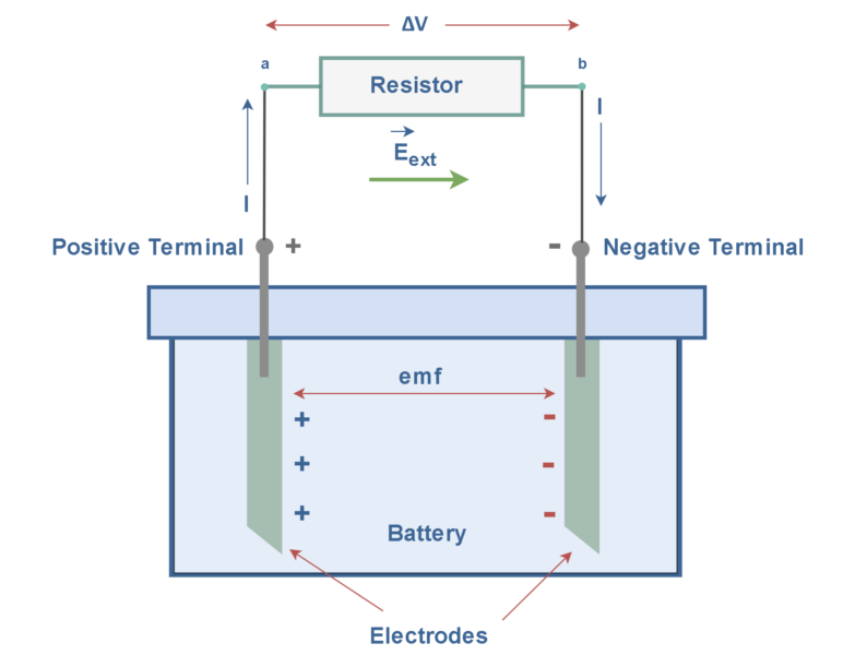 Resistors_Figure 6.drawio - Electronics-Lab.com