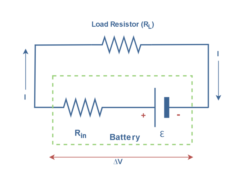 Resistors_Figure 7.drawio - Electronics-Lab.com