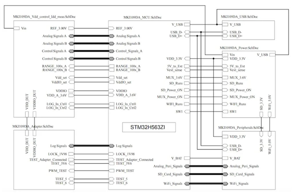 STEVAL-MKI109D evaluation circuit diagram - Electronics-Lab.com