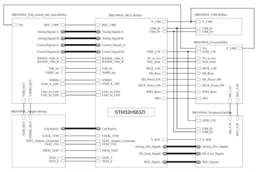 STEVAL-MKI109D Evaluation Board for ST MEMS Sensors
