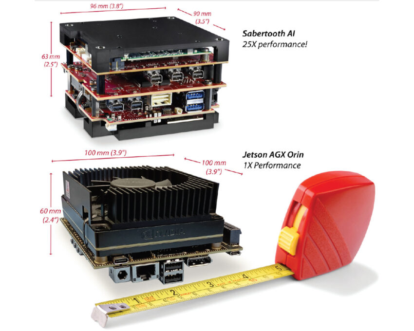 Sabertooth Rugged AI PC for Edge Computing and Robotics