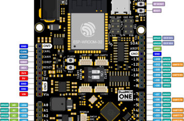 UNIT DualMCU One pinout - Electronics-Lab.com