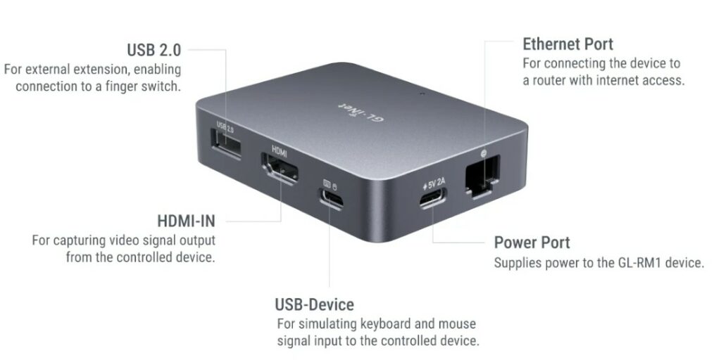 GL.iNet Comet: Open-source remote KVM with BIOS access.