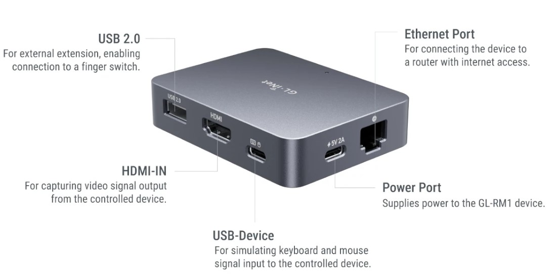 GL.iNet Comet: Open-source remote KVM with BIOS access.