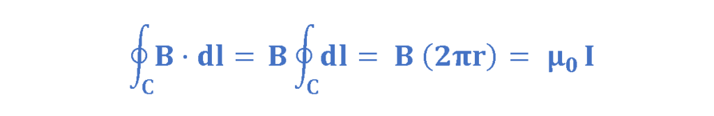 Magnetic Fields Produced By Electrical Currents - Electronics-Lab