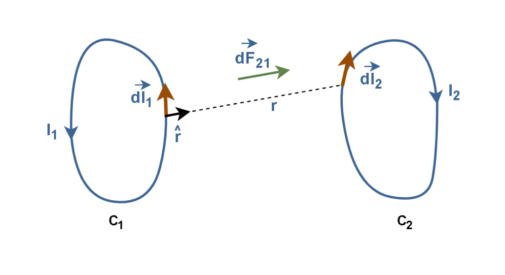 Figure 3_MAGNETIC FIELDS_CURRENTS.drawio - Electronics-Lab.com Figure 3_MAGNETIC FIELDS_CURRENTS.drawio - Electronics-Lab.com