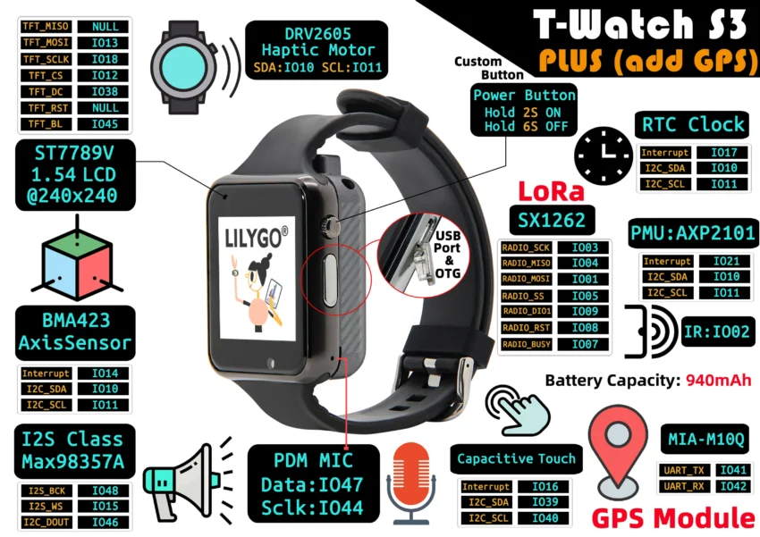 LILYGO T-Watch S3 Plus with ESP32-S3, GPS, and Wi-Fi.