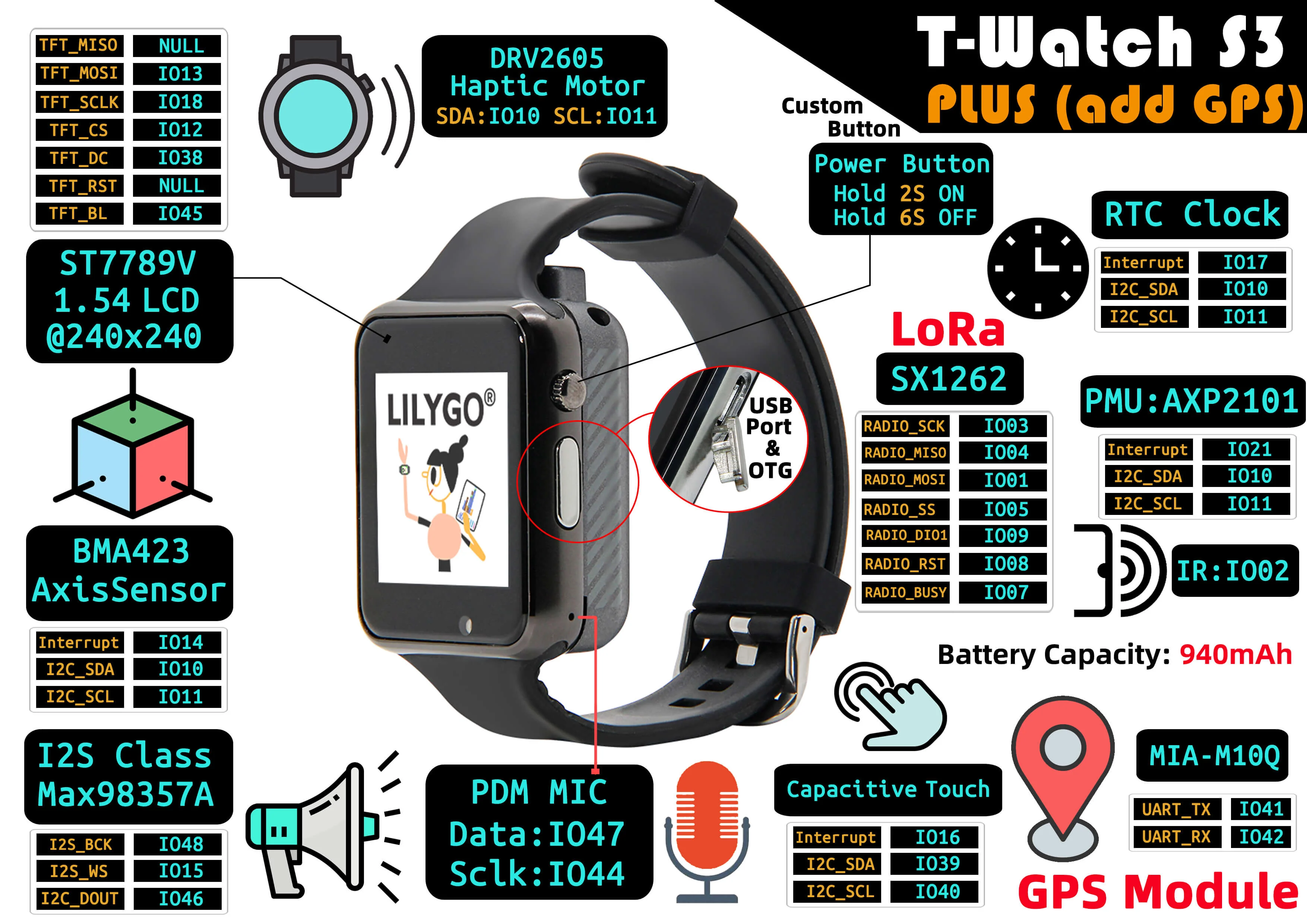 LILYGO T-Watch S3 Plus specifications - Electronics-Lab.com